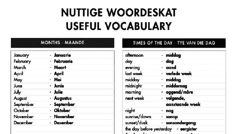 Afrikaans Vocabulary Guide: Useful Words and Phrases for Everyday Life ...