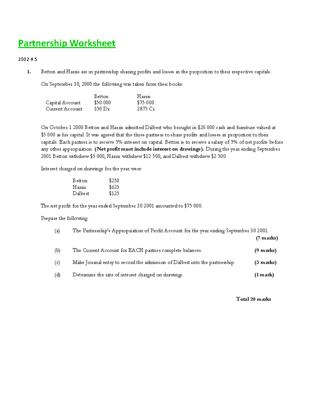 Partnership Worksheet: Profit Sharing and Appropriation Accounts ...