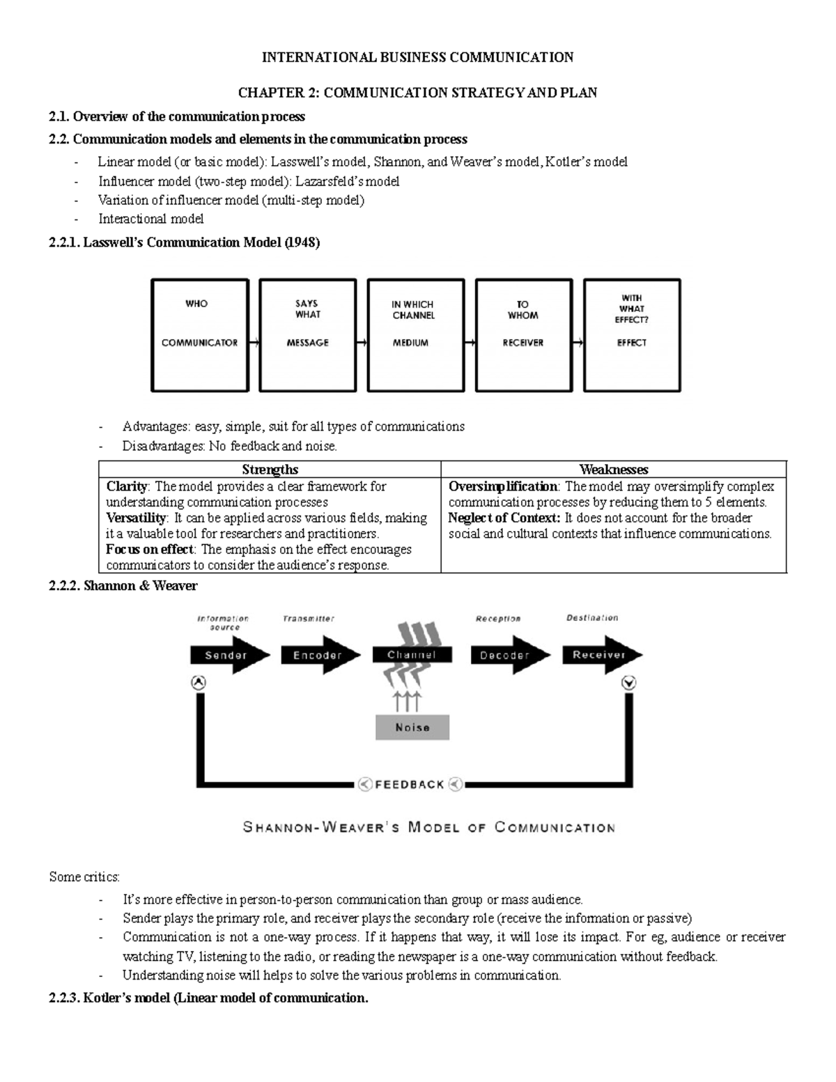 INTERNATIONAL BUSINESS COMMUNICATION CHAPTER 2: COMM STRATEGY & PLANS ...