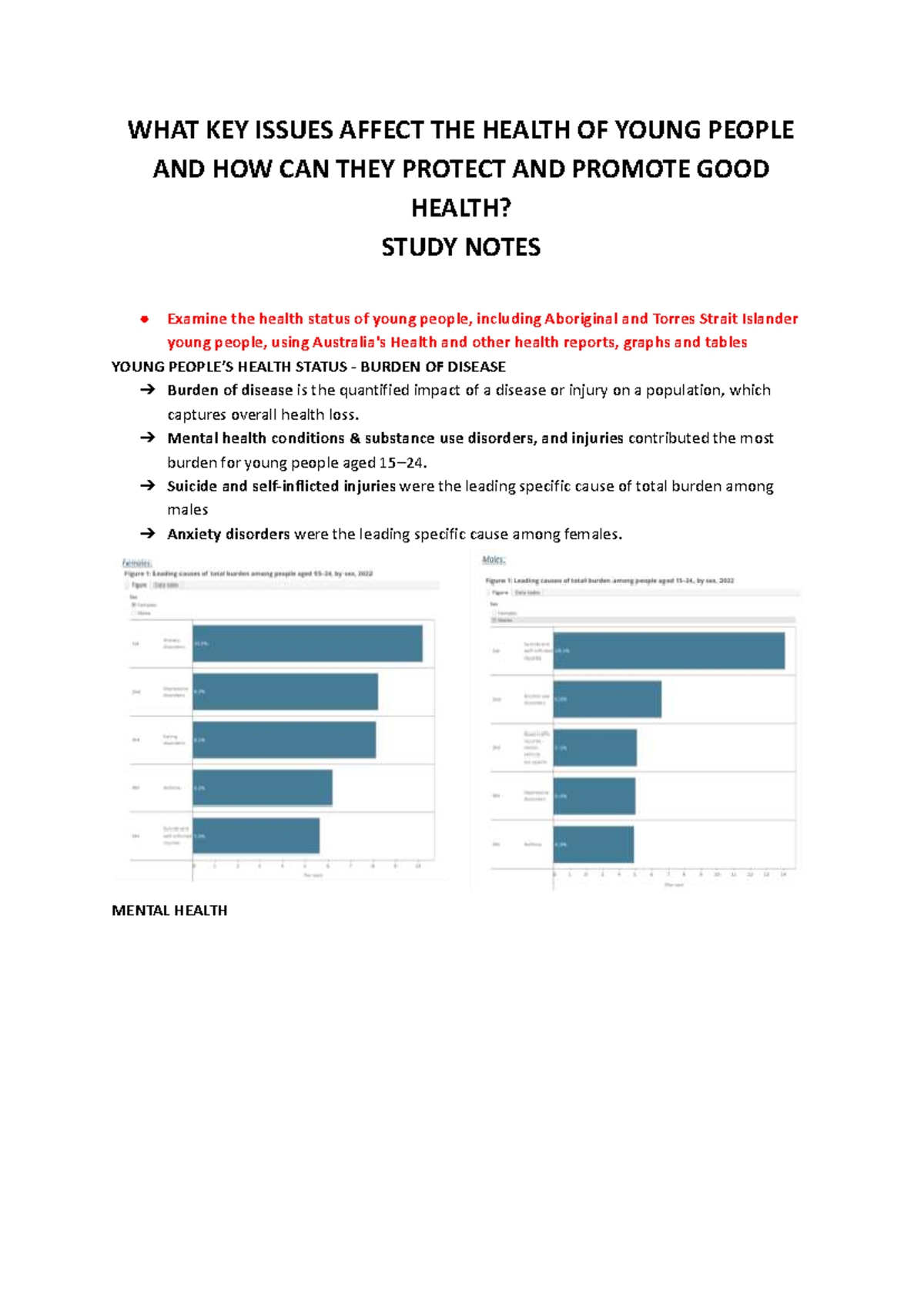 Prelim Study Notes - Key Issues in Young People's Health (Focus Q3 ...