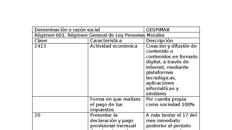 Régimen 601: Guía sobre el Régimen General de Ley para Personas Morales ...