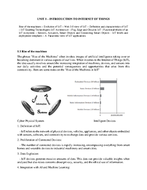 1904012 Machine Learning Question Bank - SRM VALLIAMMAI ENGINEERING ...