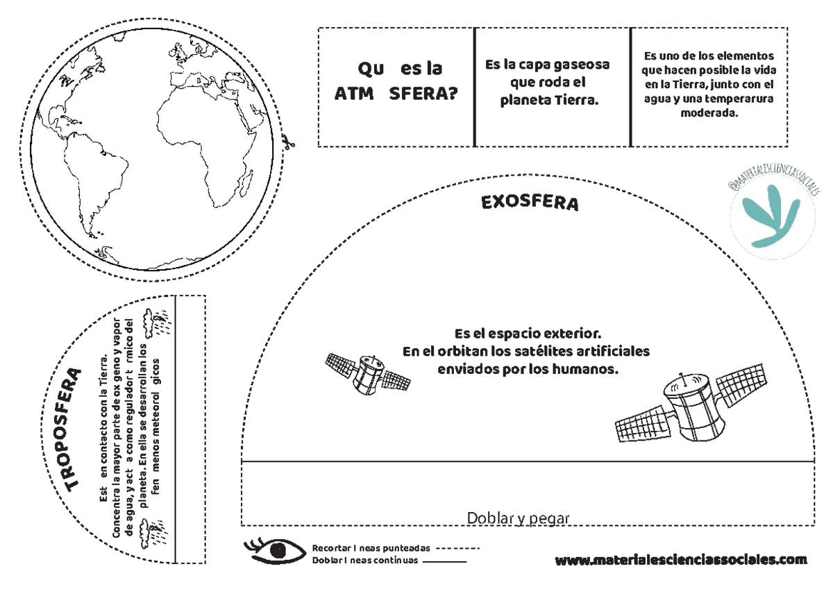 Capas de la Atmósfera: Estructura y Funciones - Studocu