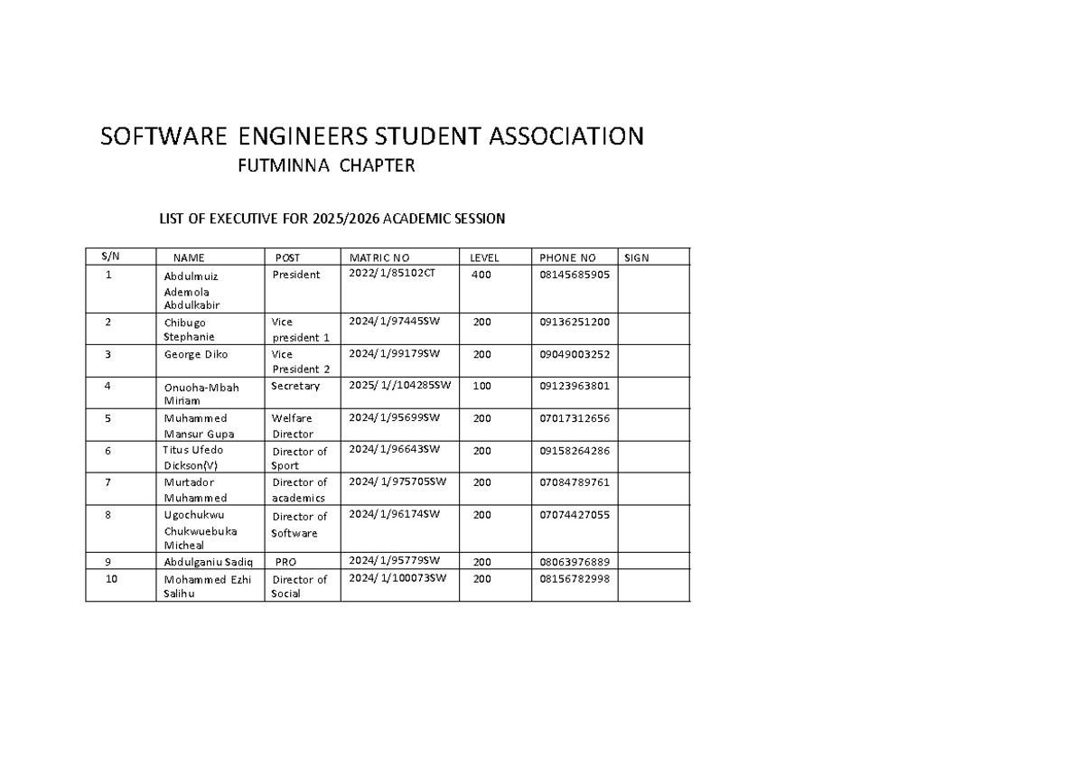 Document 3(1) - SUMMARIES - SOFTWARE ENGINEERS STUDENT ASSOCIATION ...