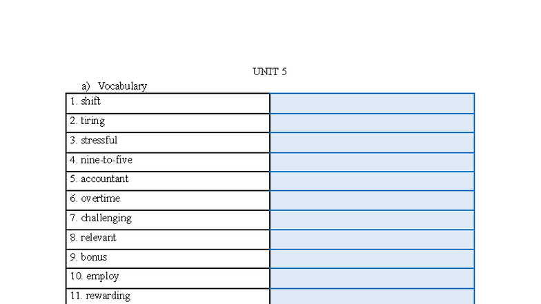 Unit 5 - Vocabulary & Phrasal Verbs Review - Studocu