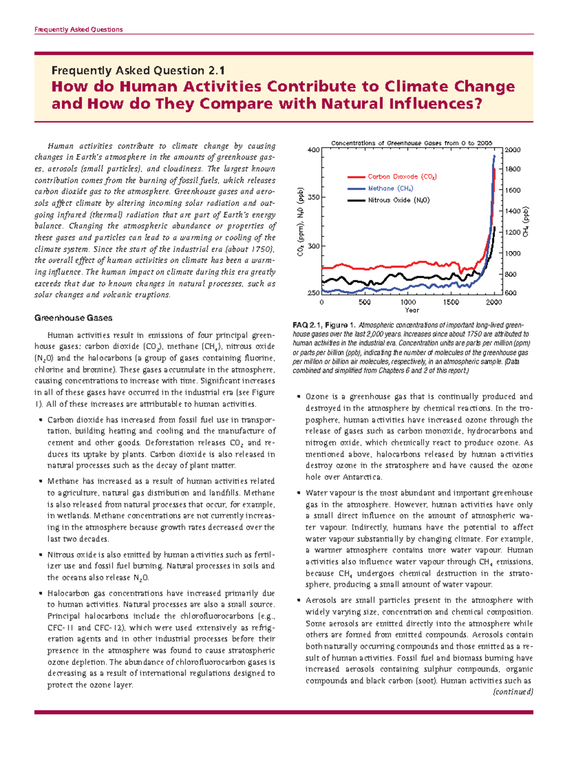 Human Activities and Climate Change: FAQ Analysis - Studocu