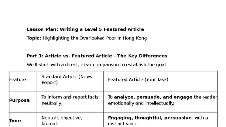 Lesson Plan: Writing a Level 5 Featured Article on Hong Kong's ...