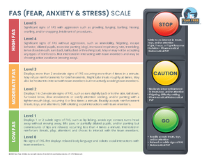 Fear Free Module Notes - Module 4: The Fear-Free Exam Room Lesson 1 ...