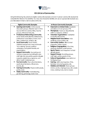 [Solved] IDS 104 Module Four Activity Template Please reference the Module - Mindset and Growth ...