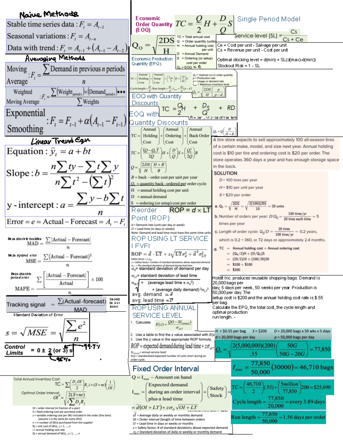 MidTerm Cheat Sheet: Statistical Measures and Inventory Management ...