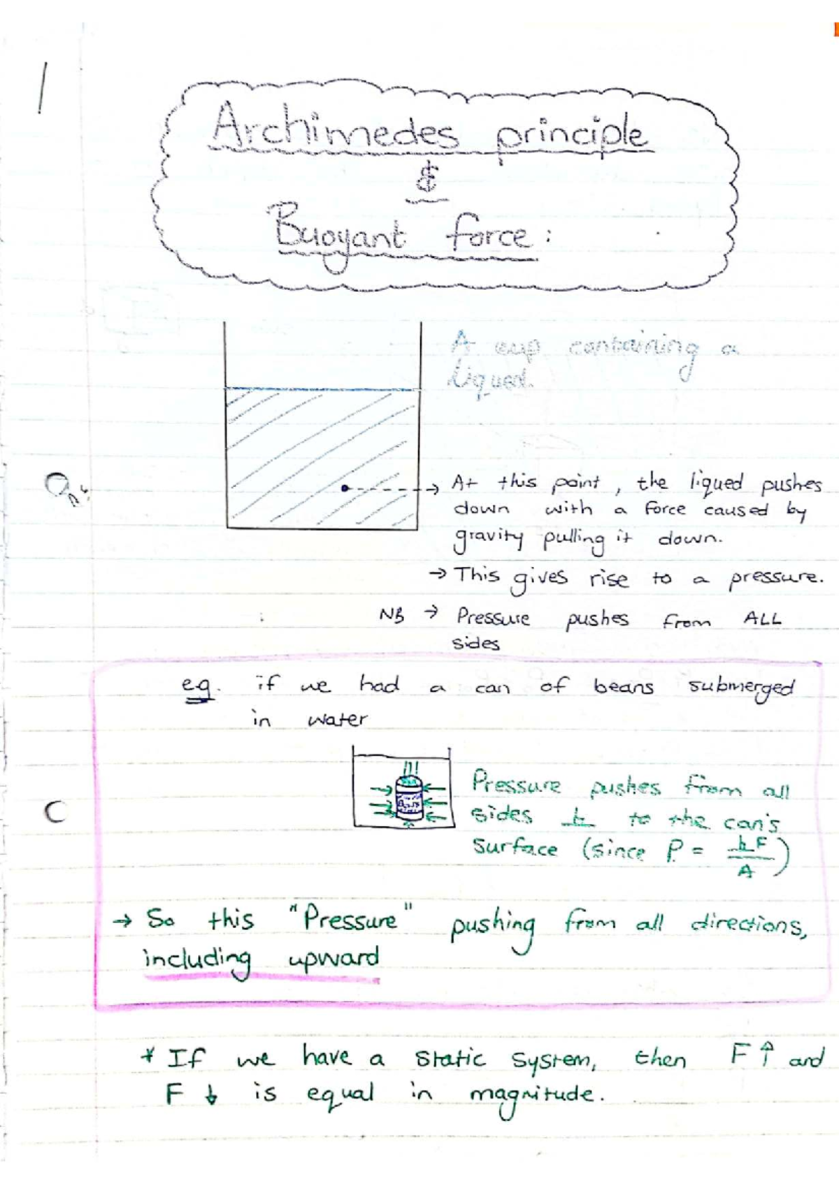 CIR113 - Archimedes Principle & Buoyant Force + 4 examples - Archimedes ...