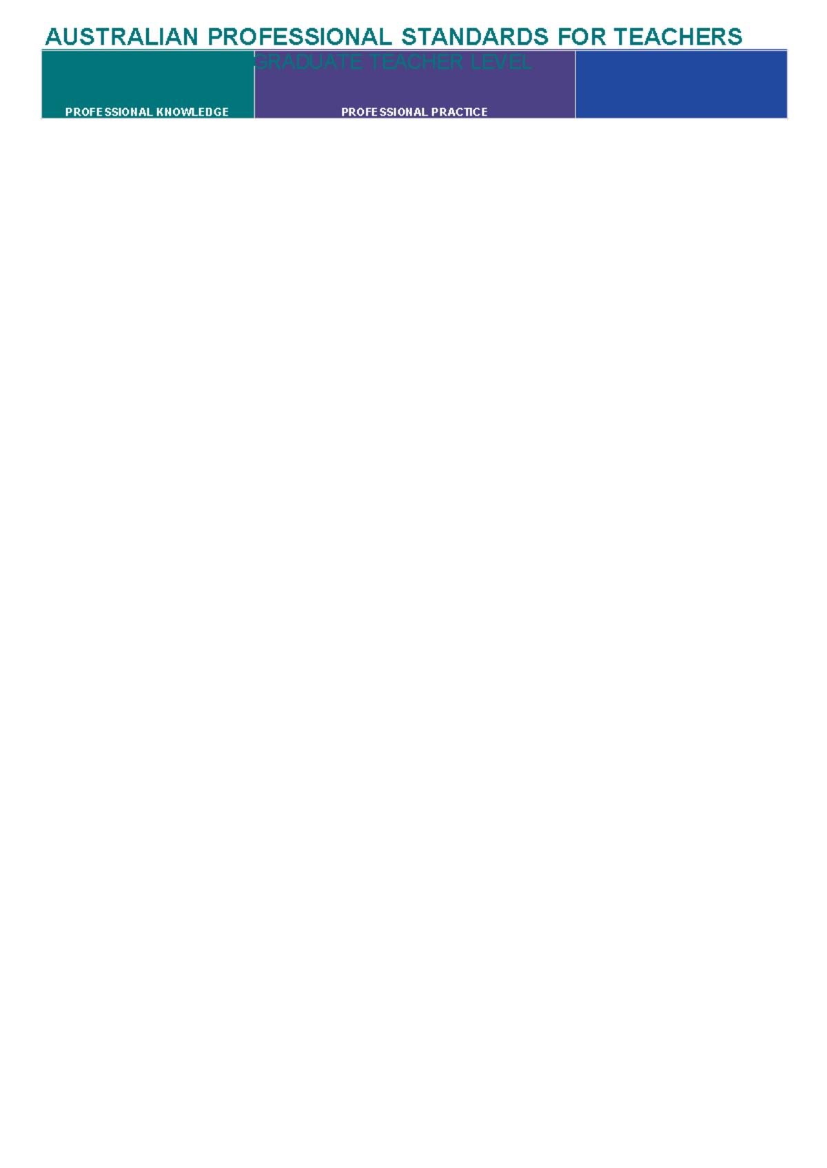AUSTRALIAN PROFESSIONAL STANDARDS FOR TEACHERS: GRADUATE LEVEL OVERVIEW ...