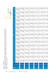BSTAT 3321 - UT Arlington - BUSINESS STATISTICS I - Studocu