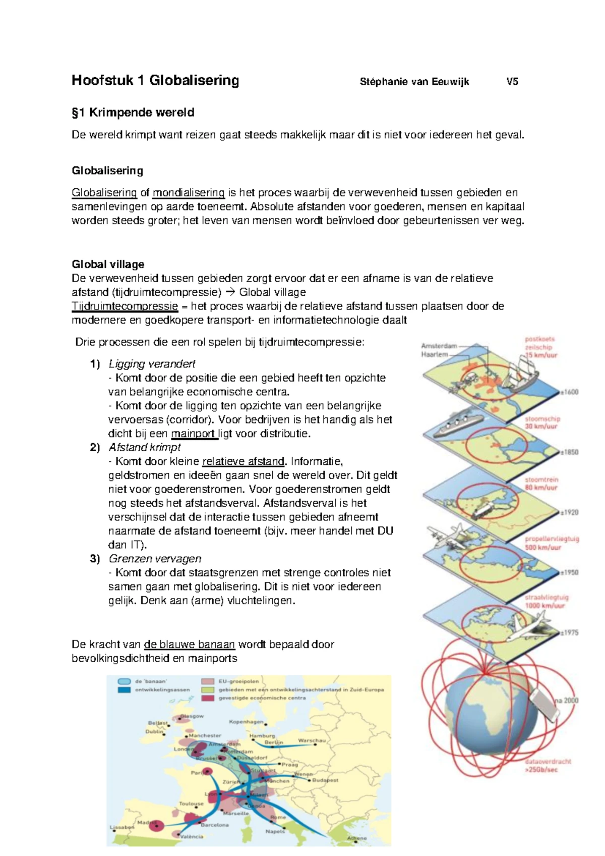 Geografische kubus - De geografische kubus is het belangrijkste ...