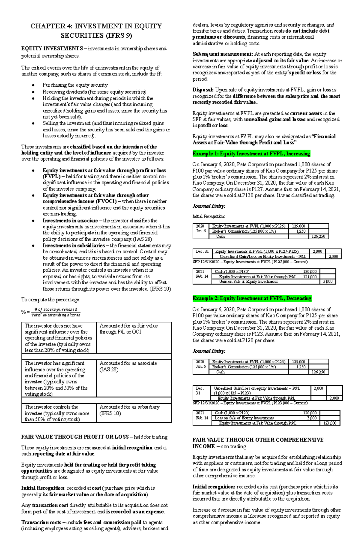 CHAPTER 4: Equity Investments in IFRS 9 - Key Concepts and Examples - Studocu