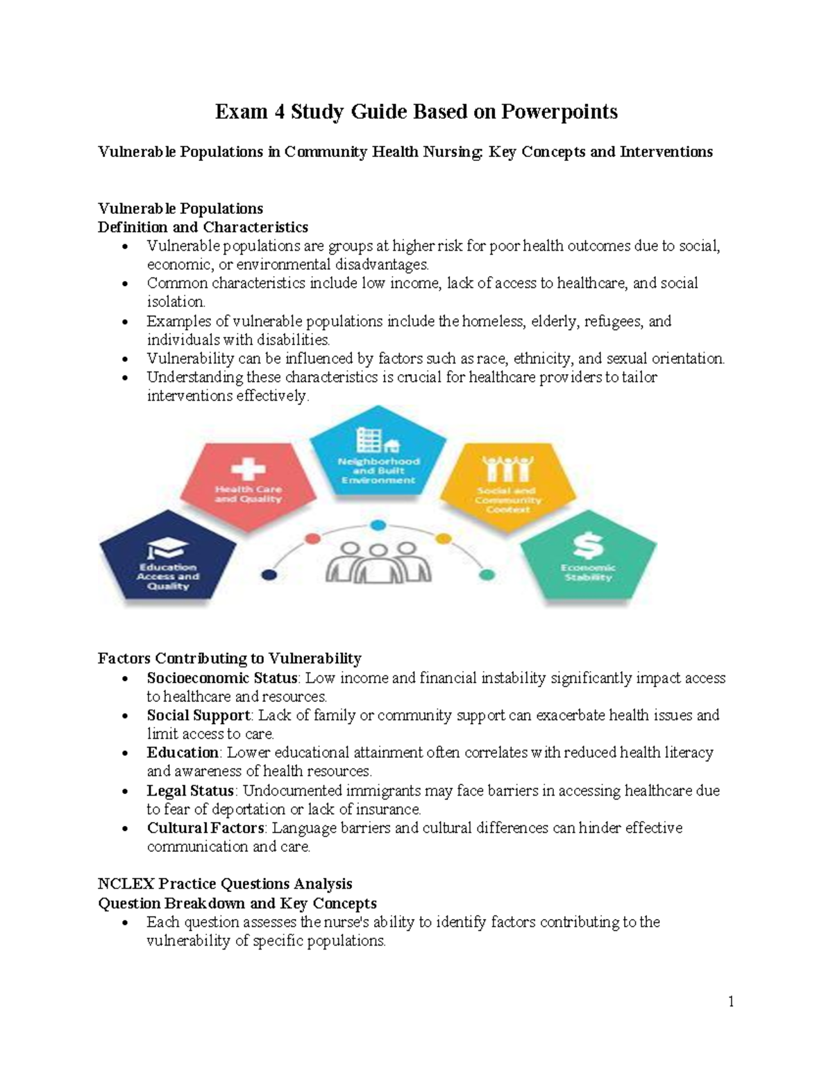 Exam 4 Study Guide: Vulnerable Populations in Community Health Nursing ...