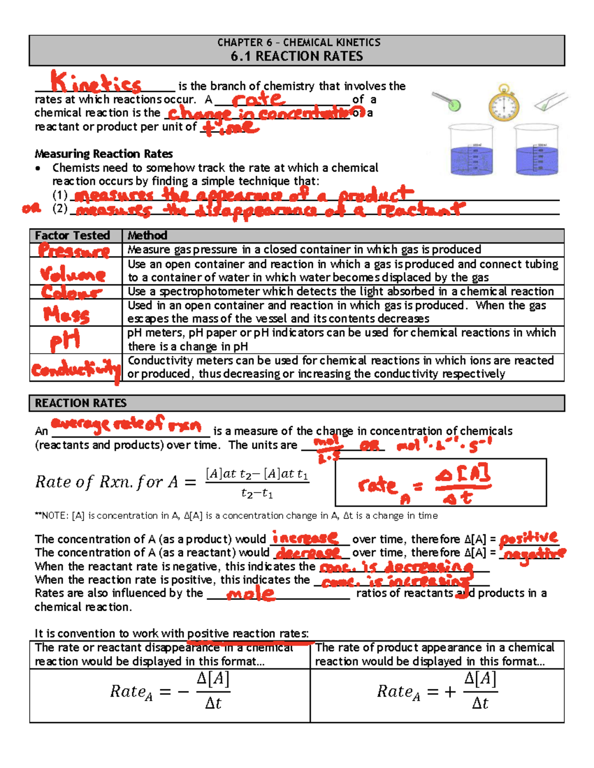 6.1 - Reaction Rates: Chemical Kinetics Student Handout - Studocu