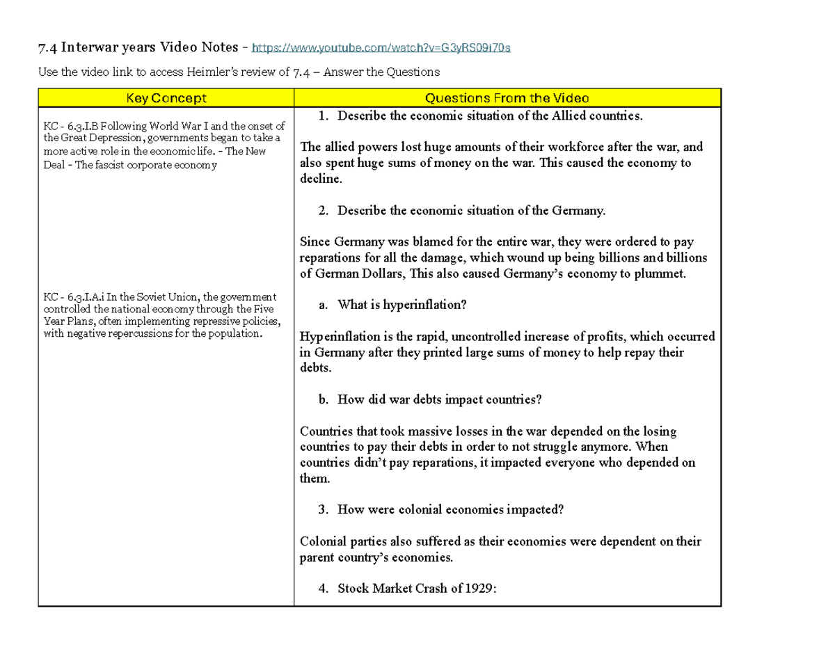 7.4 Interwar Years Video Notes: Economic Impacts Post-WWI - Studocu