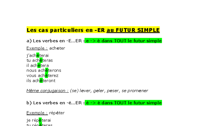 3DO FS Les cas particuliers en FUTUR SIMPLE - Conjugaison ER - Studocu