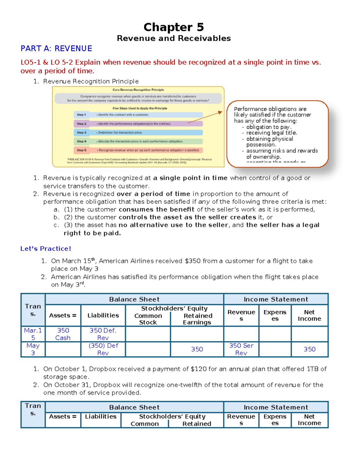 Chapter 5: Revenue Recognition and Accounts Receivable Principles (ACCT ...