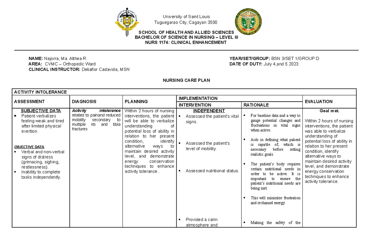 NURS 1174: Sample NCP for Activity Intolerance in Orthopedic Care - Studocu