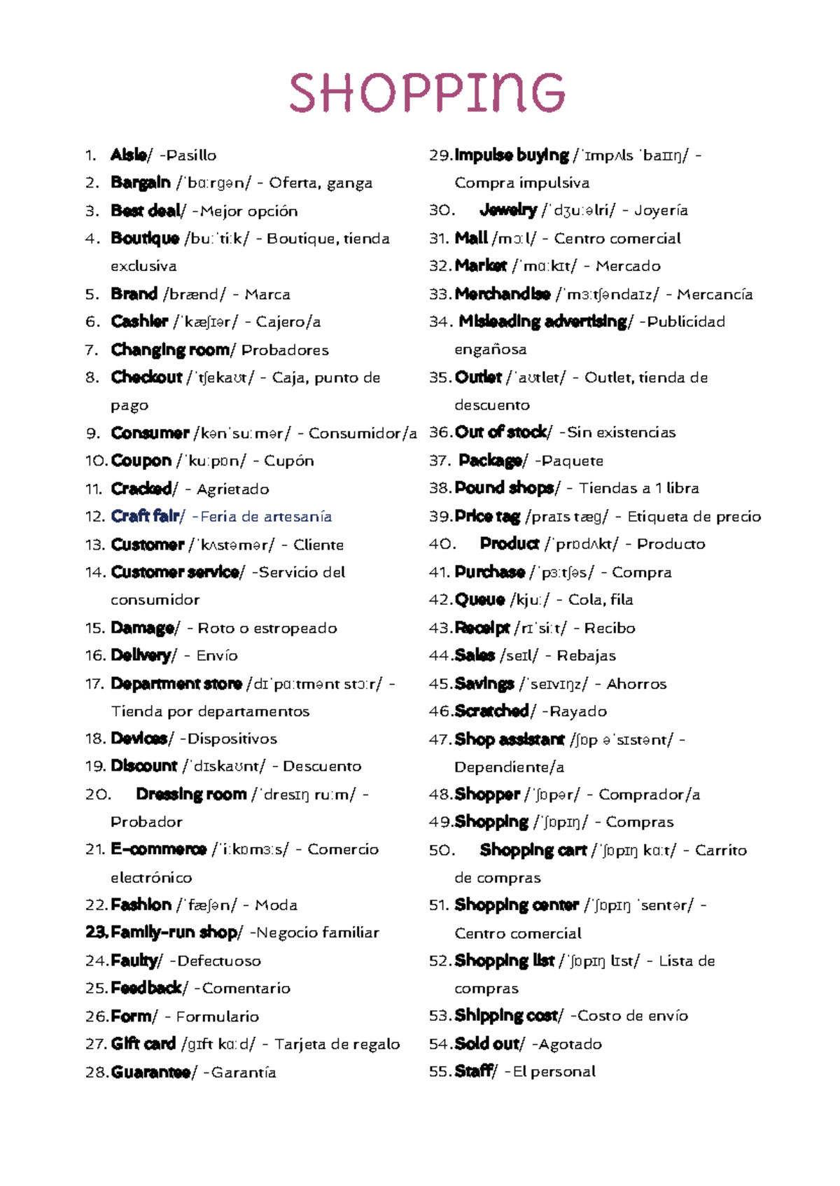 Vocabulario shopping - Shopping Aisle/ -Pasillo Bargain /ˈbɑːrɡən ...