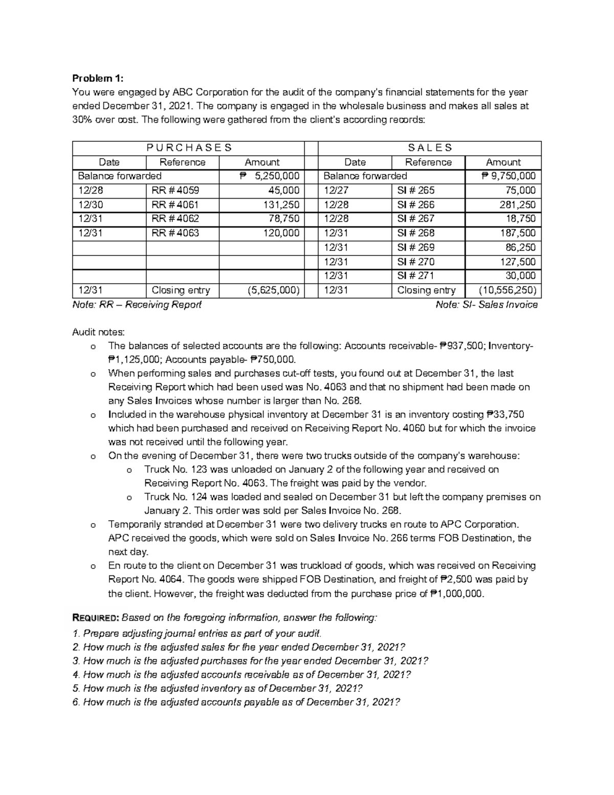 Module 3 Exercises: Audit Adjustments & Financial Analysis - Studocu