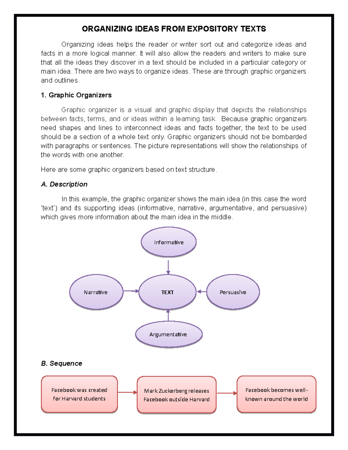 Organizing Ideas FROM Expository Texts CN - ORGANIZING IDEAS FROM ...