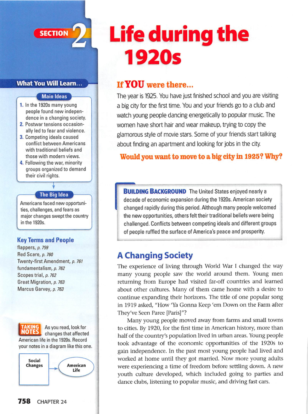 1920s American Society: Youth Culture, Independence, and Conflicts ...