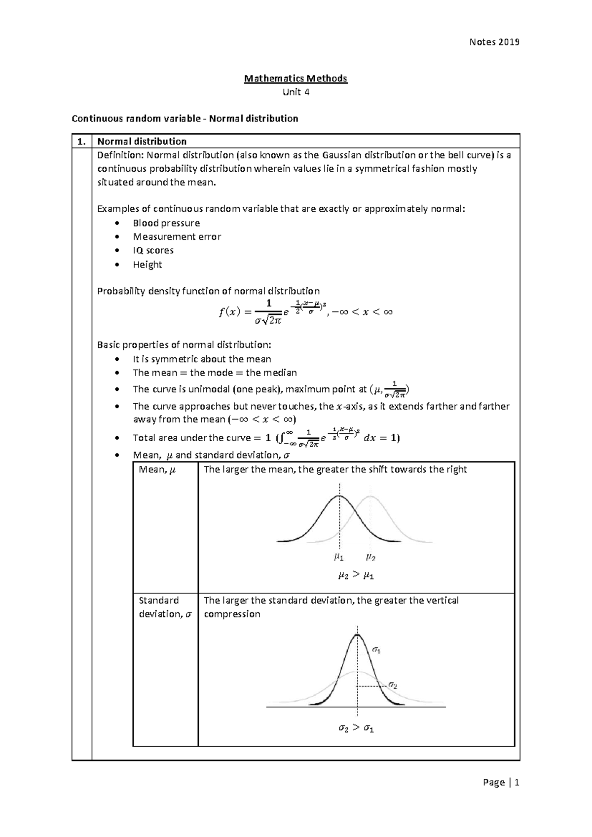 Unit 4 Mathematics Methods: Continuous Random Variables & Normal ...