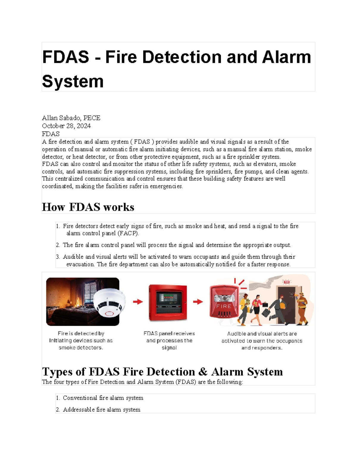 FDAS 2024-2025: Comprehensive Guide to Fire Detection & Alarm Systems ...