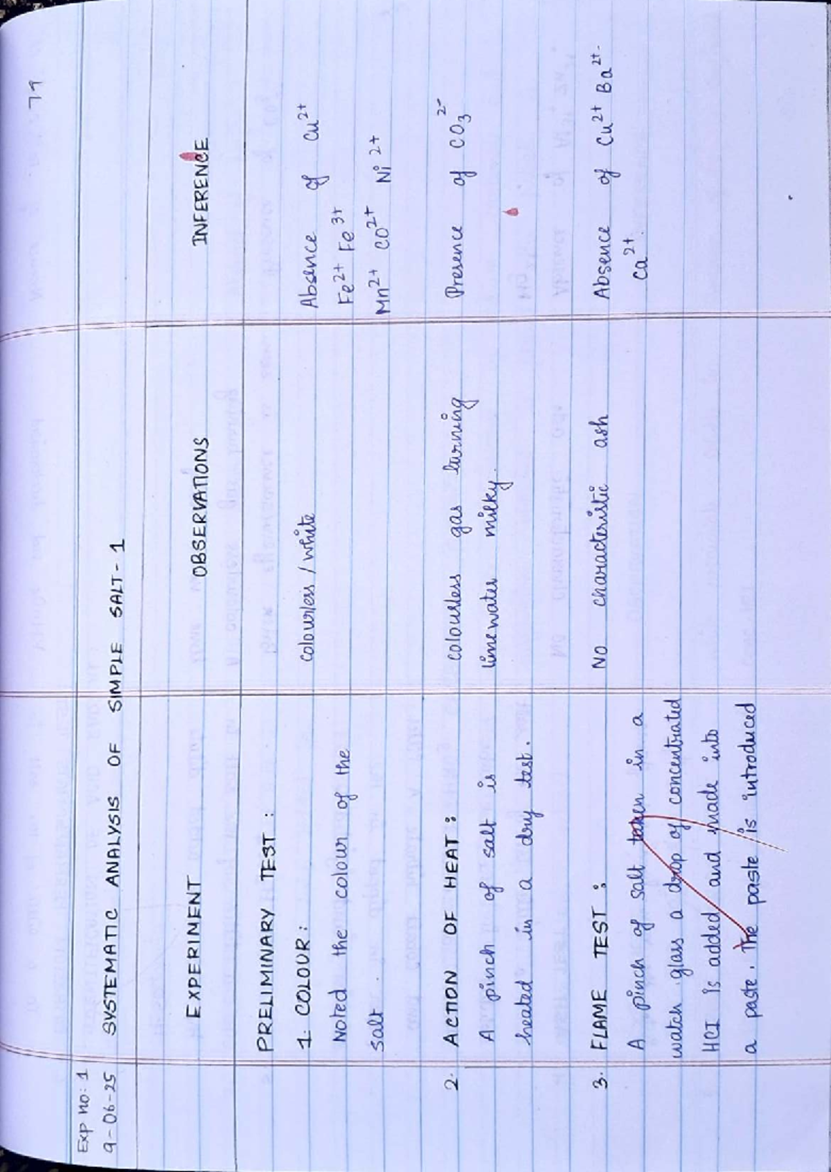 Chemistry Record Note - Salt Analysis (Exp No: 1, 2, 3) - Studocu