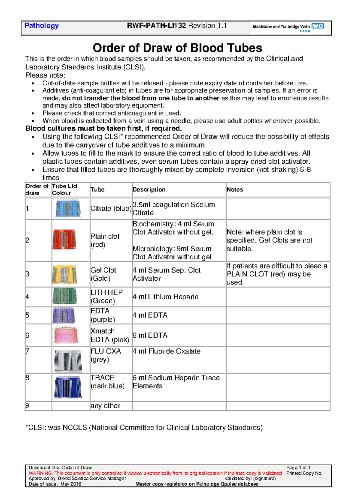 Pathology Revision 1.1: Order of Draw for Blood Tubes - Studeersnel