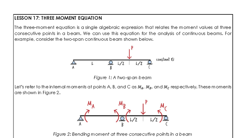 LESSON 17: Understanding the Three-Moment Equation in Beams - Studocu