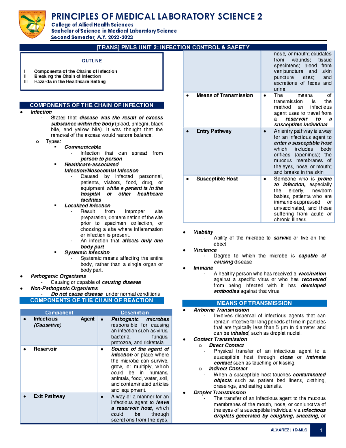 PMLS 2 Unit 2 - PMLS 2 - PRINCIPLES OF MEDICAL LABORATORY SCIENCE 2 ...