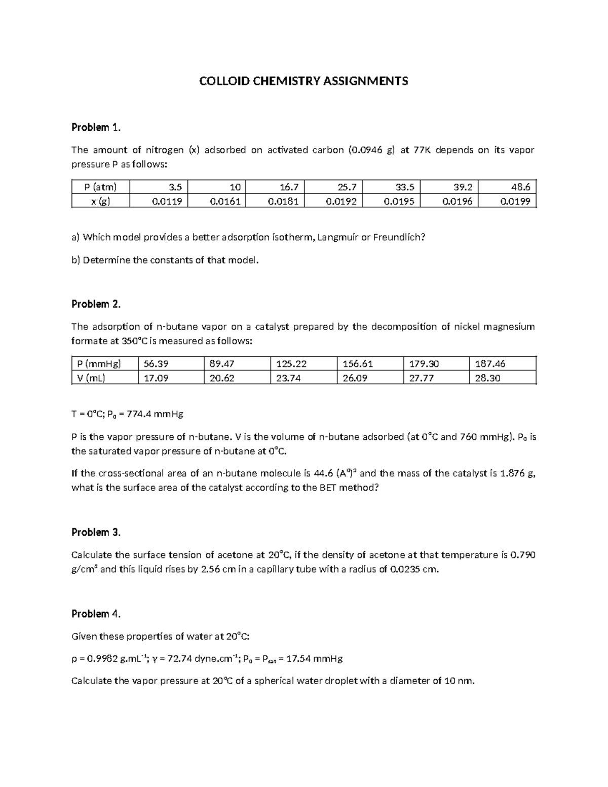 Colloid Chemistry Assignments (CHEM 301): Adsorption & Surface Tension ...