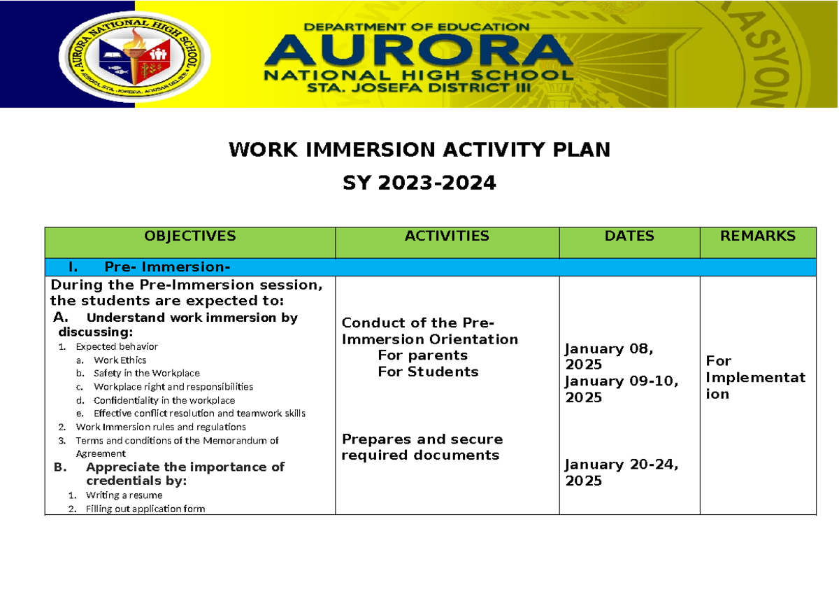 Work Immersion plan - WORK IMMERSION ACTIVITY PLAN SY 2023- OBJECTIVES ...