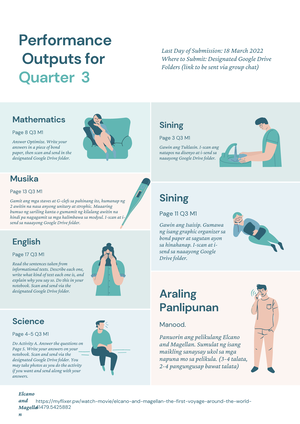 ESP 5 Q3 W1 - Sample Lesson Plan - Learning Area ESP Learning Delivery ...