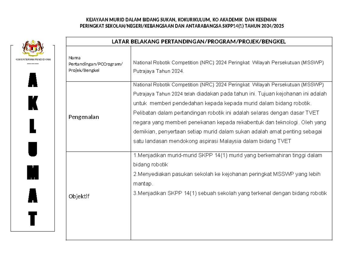 Laporan Pertandingan Robotik Nasional 2024 SKPP14(1) dan Pencapaian ...
