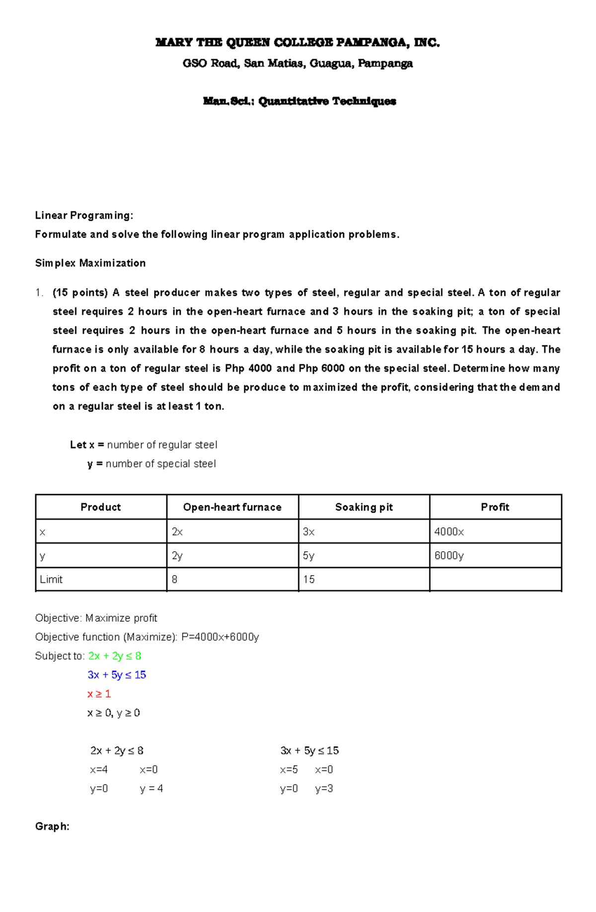 Linear Programming: Maximization & Feasibility Analysis (Man.Sci ...