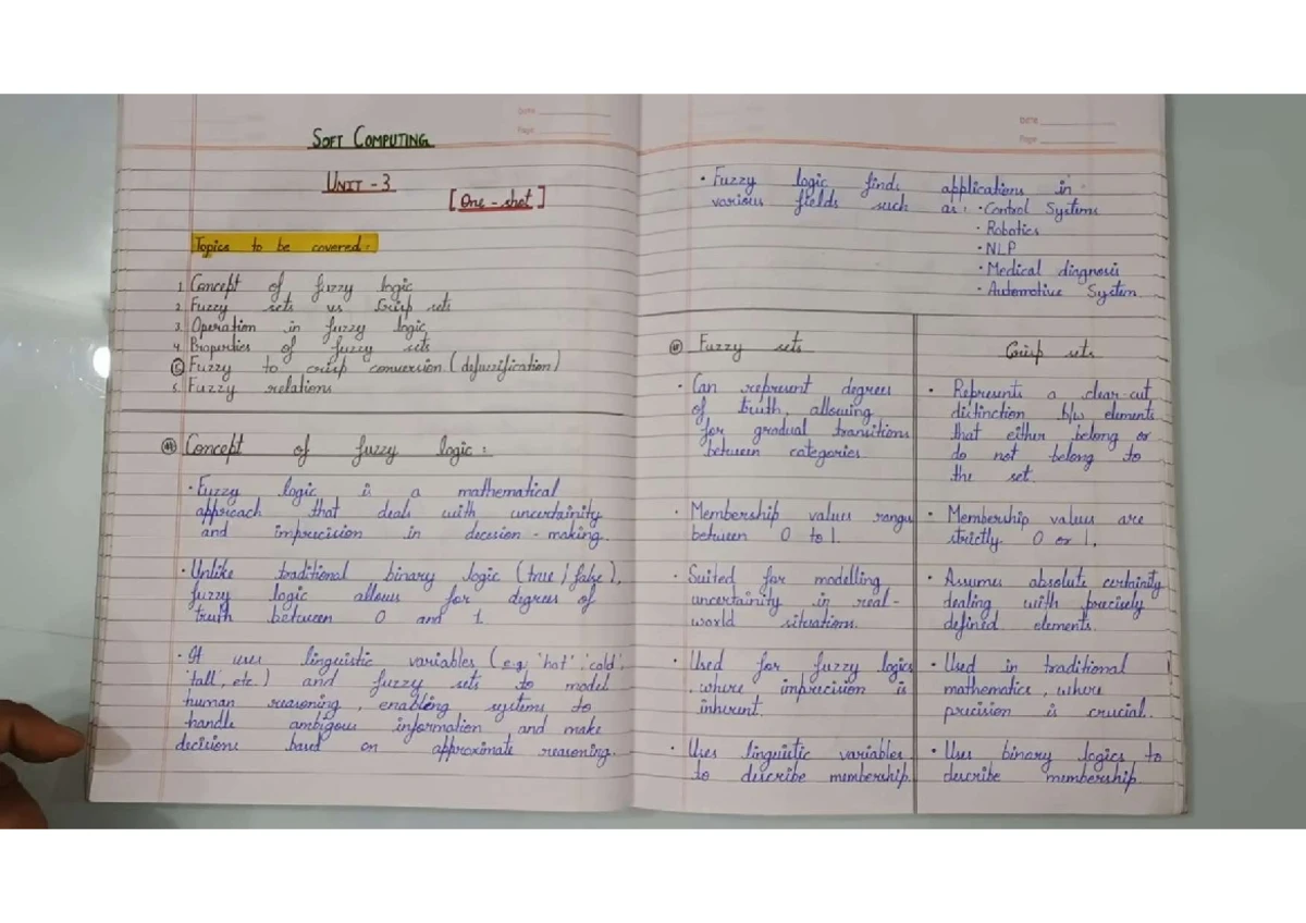 Screenshot (489) - .... - Page (AKTU) SOFT COMPUTING UNIT One shot ...