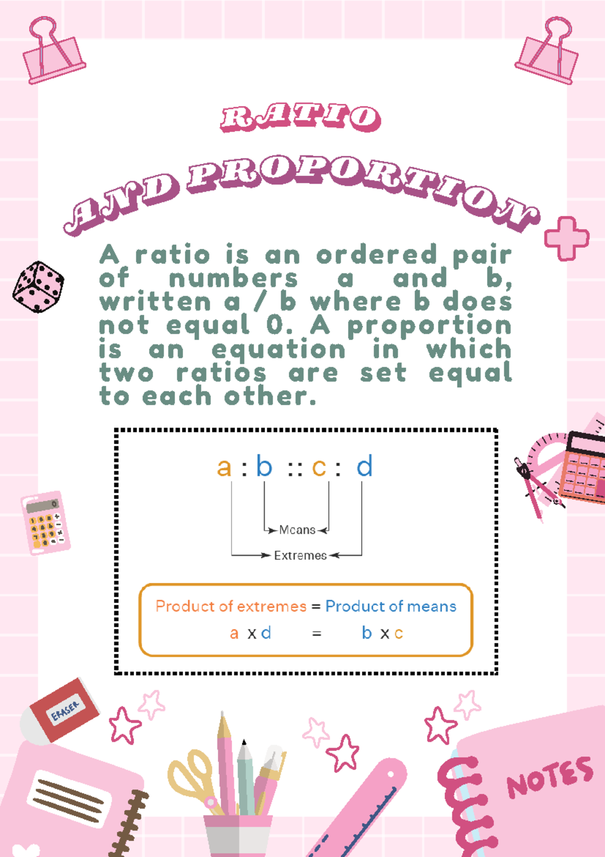 Pink Illustrative Math Page Border - Bachelor of Secondary Education ...