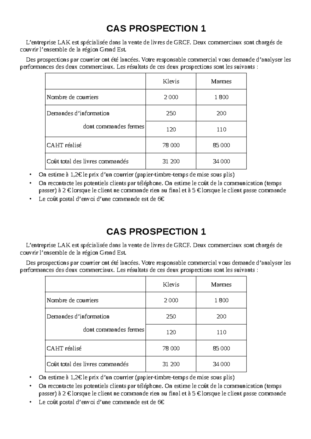 CAS PROSPECTION 1 : Performances des Commerciaux en GRCF - Studocu