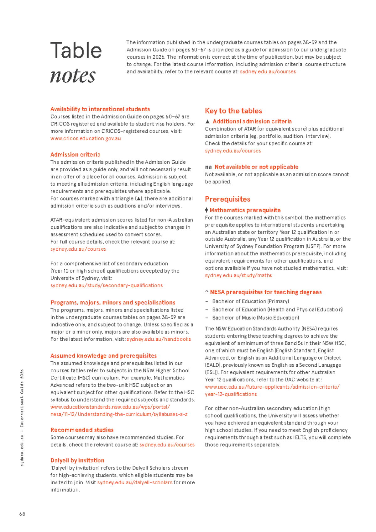 Usyd International Guide 2026: Admission Scores Explained - Studocu