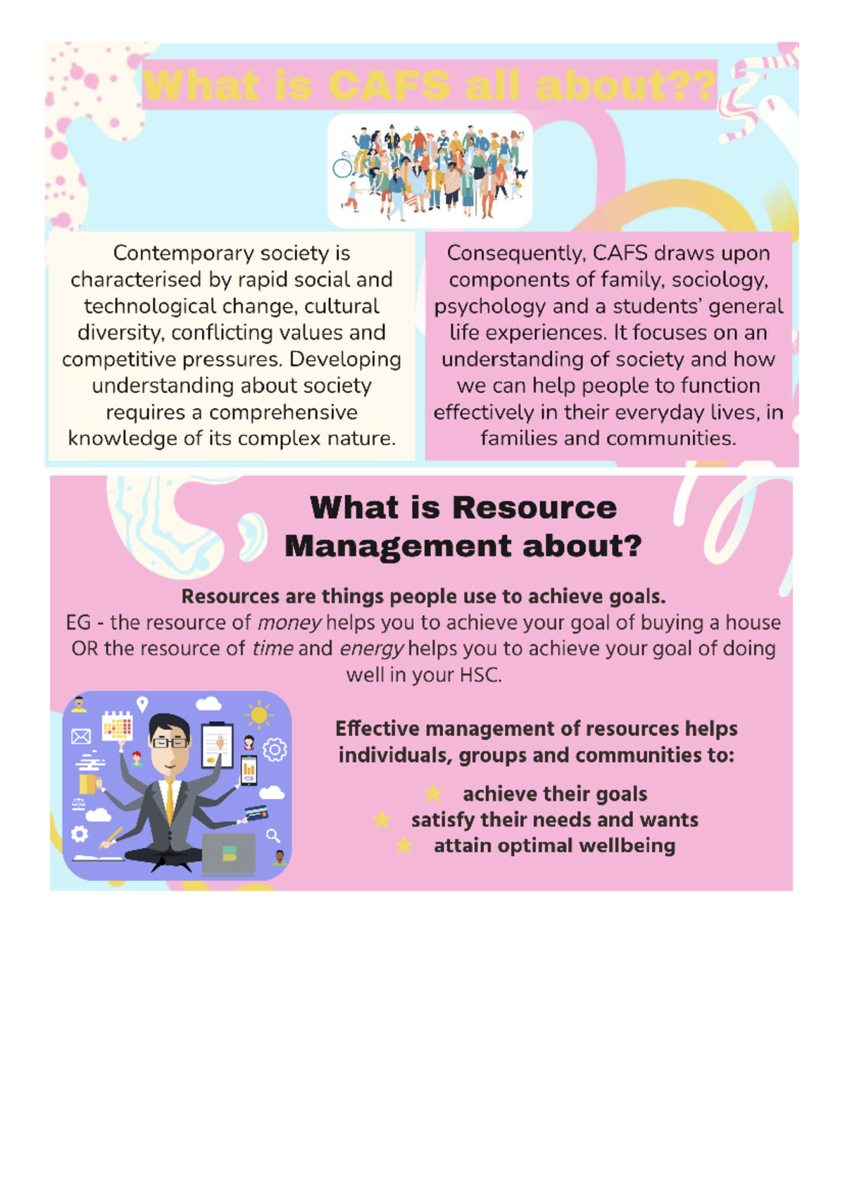 UNIT A: Factors Affecting Wellbeing - A Comprehensive Overview - Studocu