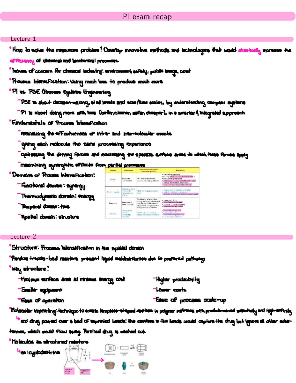 PI Exam Lecture 1 Notes - Process Intensification Fundamentals ...