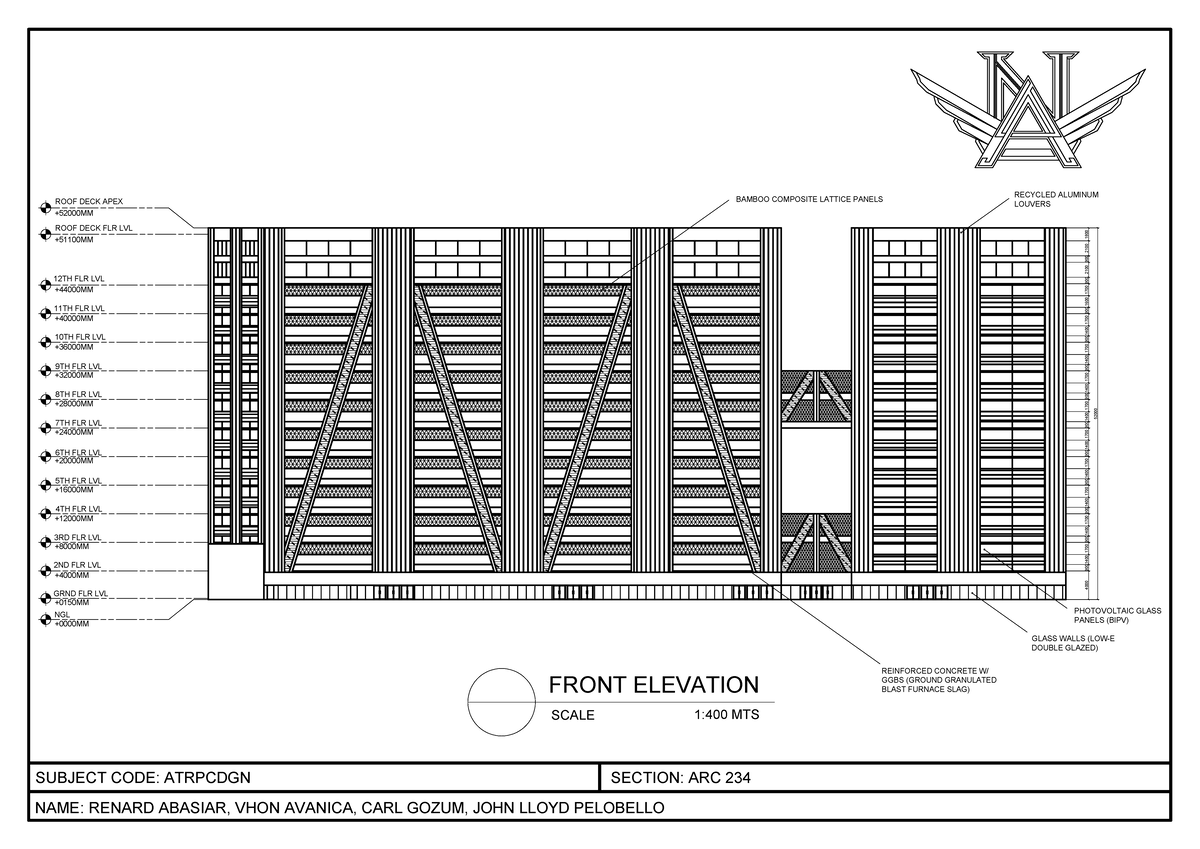 Compilation of Elevations for ATRPCDGN - ARC 234 - Studocu