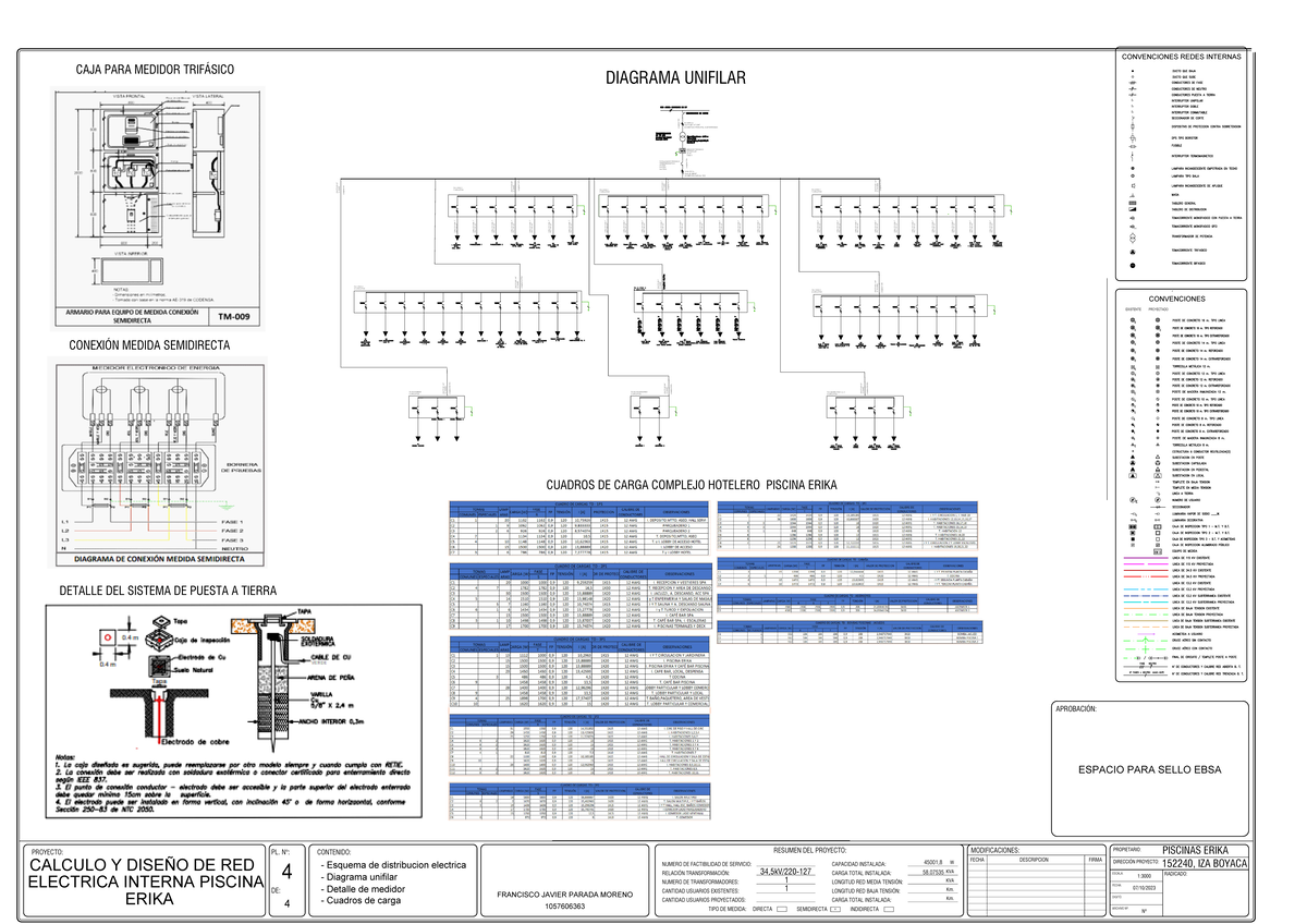 Diagrama Y Cargas - Resumen Instalaciones eléctricas - CONVENCIONES ...