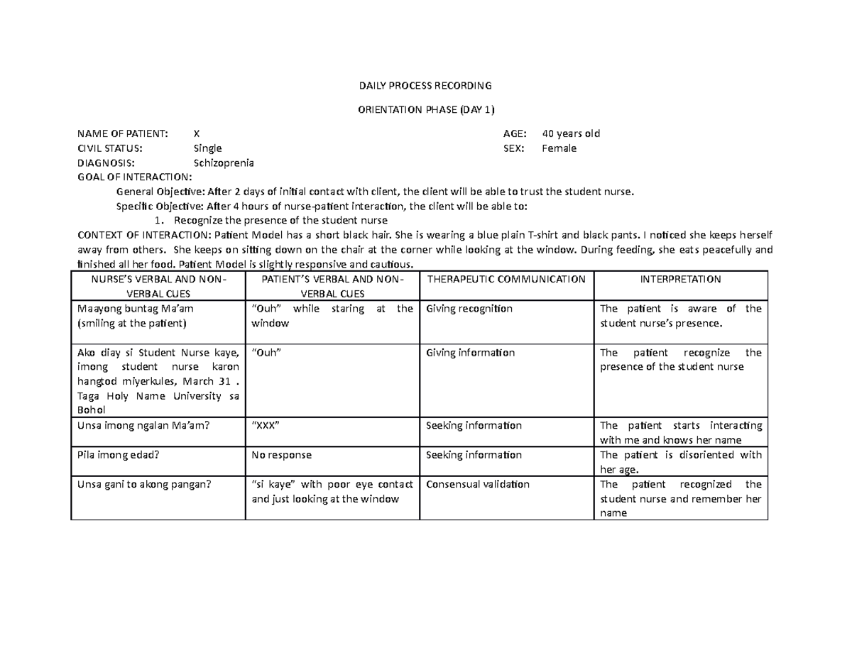 Daily Process Recording sample - DAILY PROCESS RECORDING ORIENTATION ...