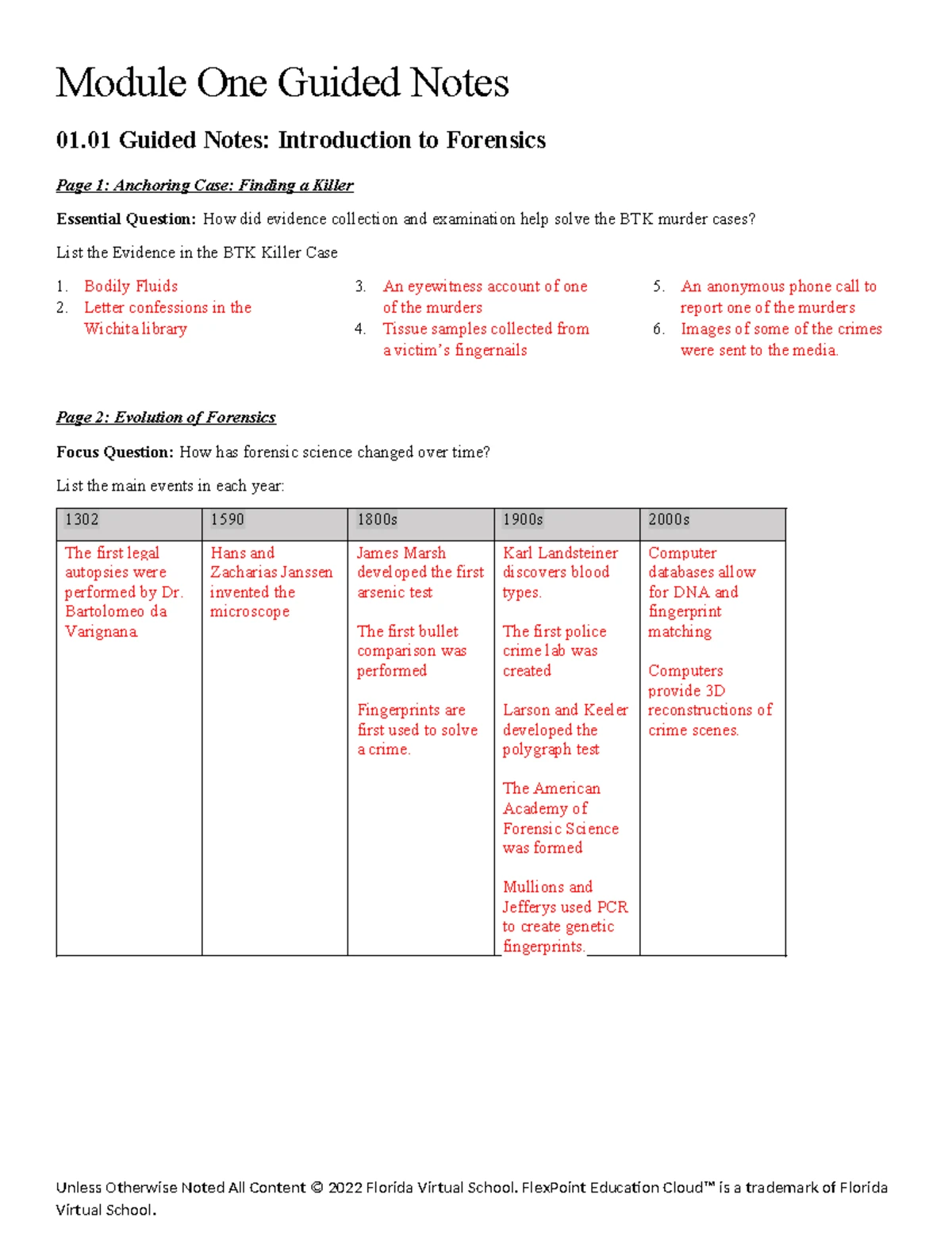 Forensic Investigation Assignment 1.02: Evidence Collection & Analysis - Studocu